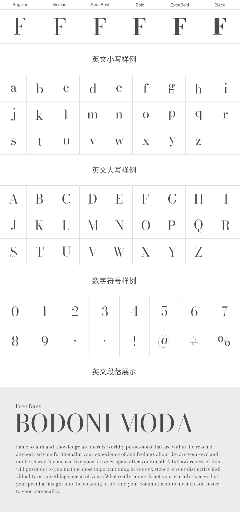 Bodoni Moda - 字体分类 - 黄蜂网 - 原创可商用设计作品